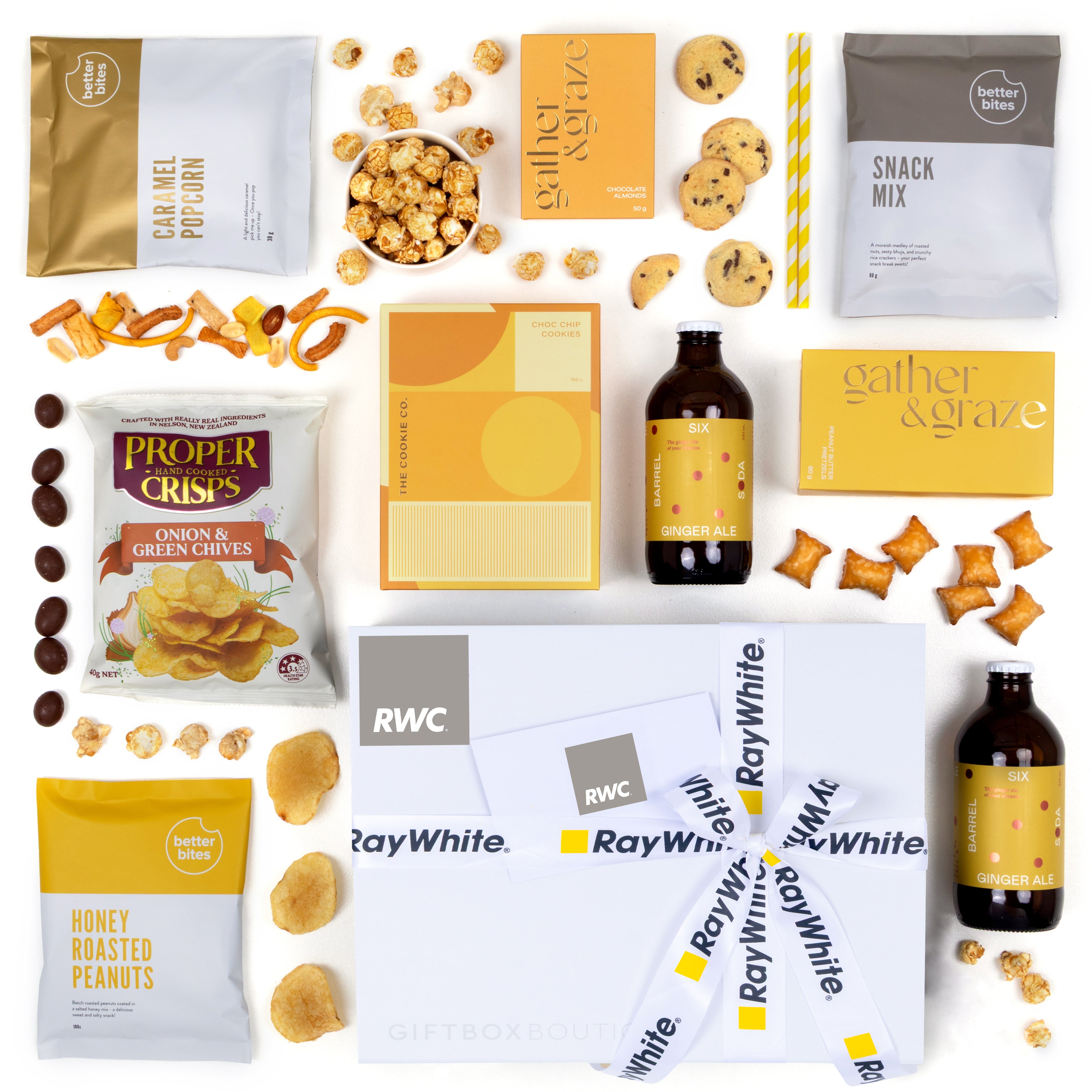 The Keys To Happiness - RWC – Ray White Shop NZ